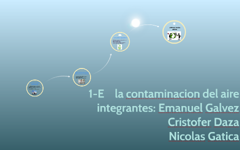 la contaminasión del aire by Emanuel Galvez Jerez on Prezi