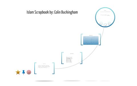 Islam Scrapbook by: Colin Buckingham by Teacher Wade on Prezi