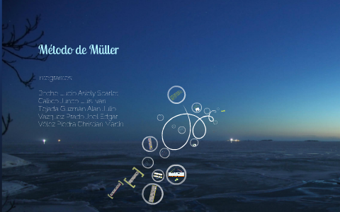 Método de Müller by progs full on Prezi