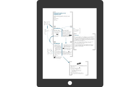 Literatuur schema by Feie Herkes on Prezi