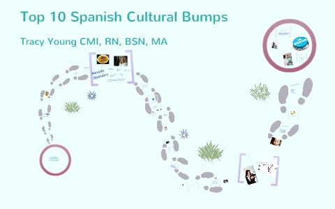 TOP 10 Spanish Cultural Bumps by Tracy Young on Prezi