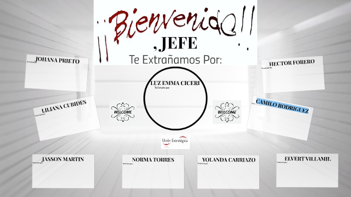 BIENVENIDO, JEFE by ELvert Villamil on Prezi