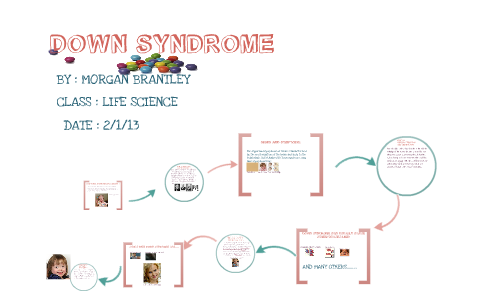 Genetic Disorders by morgan brantley on Prezi