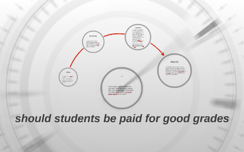 should students be paid for good grades by Grace Christoph on Prezi
