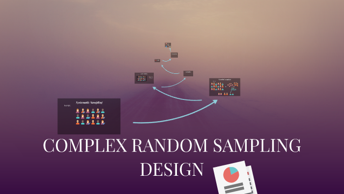 COMPLEX RANDOM SAMPLING DESIGN by Fatma Nasser Albalushi on Prezi