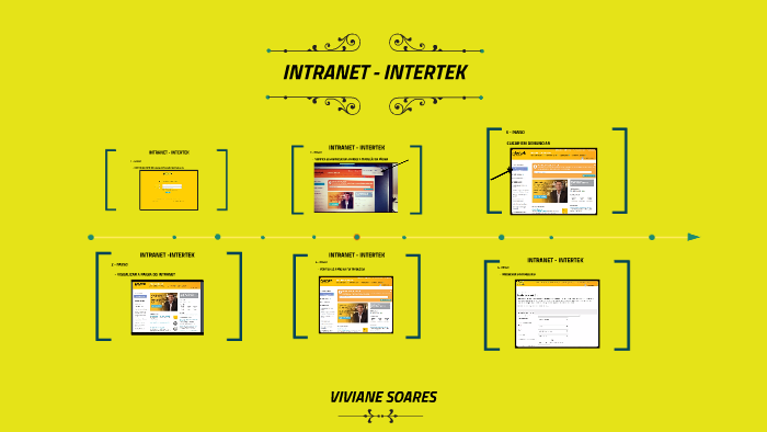 INTRANET - INTERTEK by viviane soares on Prezi
