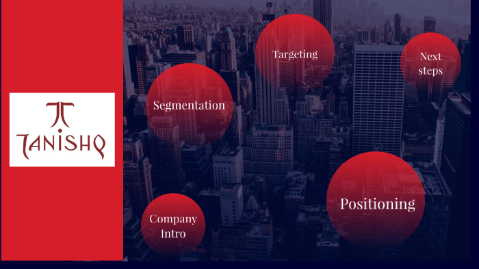 Tanishq STP Analysis by Dinesh Raja on Prezi
