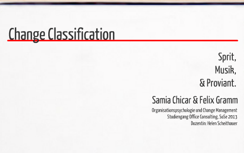 Change Classification Matrix by samia chicar on Prezi