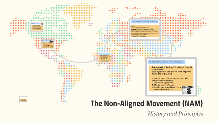 The Non-Aligned Movement by Edina Toth