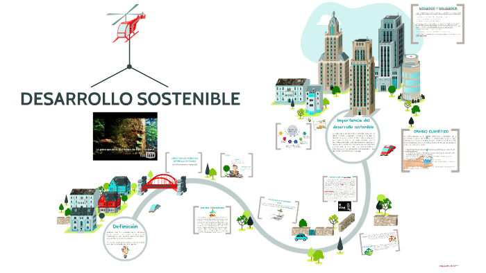 Desarrollo Sostenible By Bibiana Mendez On Prezi