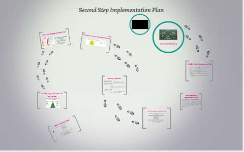 Second Step Implementation Plan by Megan Pritchard on Prezi