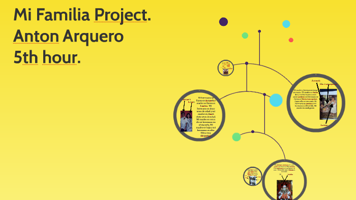 Mi Familia Project. by Anton Arquero on Prezi