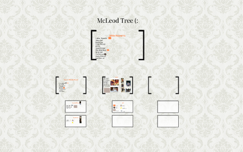 McLeod Tree (: by steveania mcleod on Prezi