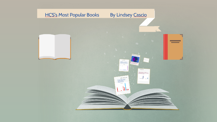 Hcs's Dewey Decimal system (number of books) by Michele Deeb on Prezi