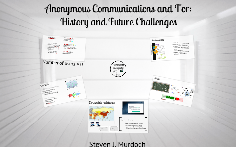 Anonymous Communications and Tor: History and Future Challenges by ...