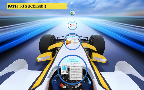 BUISNESS FOUNDATIONS by Ryan Gravett on Prezi