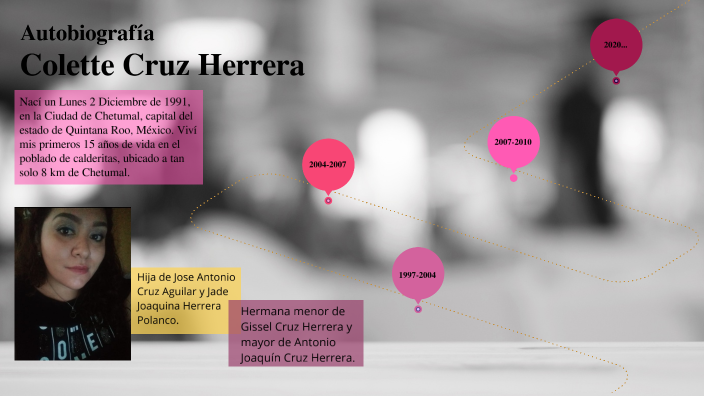 Autobiografía Colette Cruz Herrera by Colette Cruz Herrera on Prezi