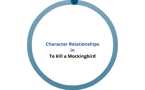 "To Kill a Mockingbird" Character Relation Tree by Alexander Ly on Prezi