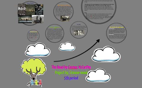 The Road by Cormac McCarthy by simone wood on Prezi