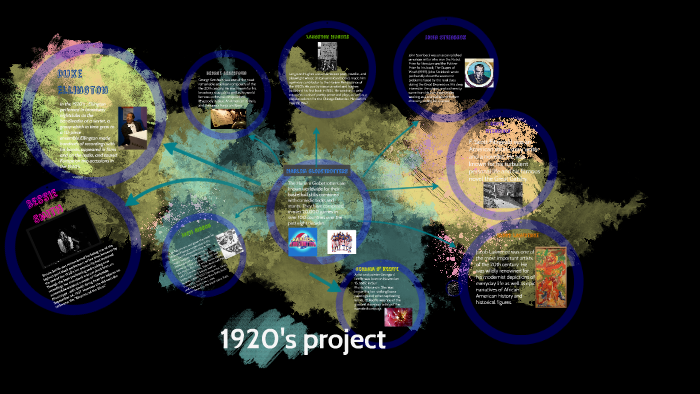 1920's project by jalen edmonds on Prezi