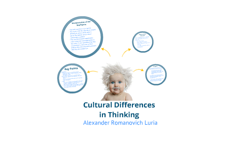Cultural Differences in Thinking by Chris Garcia on Prezi