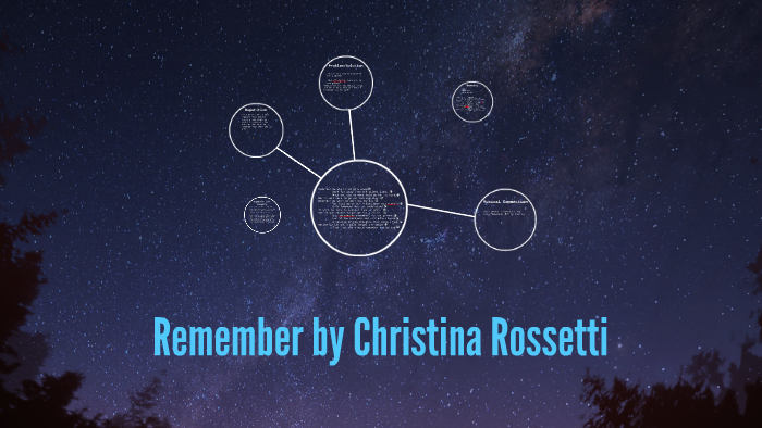 Remember by Christina Rossetti by Cynthia Tyrrell