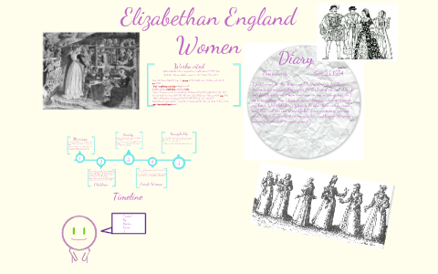 Elizabethan England by Daphne Fowler on Prezi