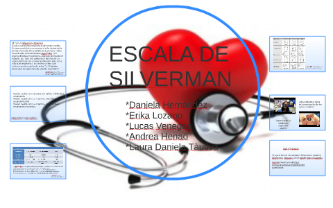 El Test de Silverman- Anderson by Laura Daniela Táutiva Cárdenas on Prezi