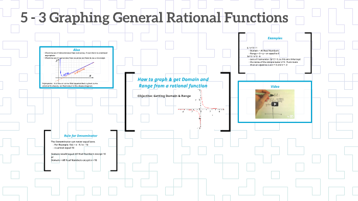 5 - 3 Graphing General Rational Functions by Lauren Bello on Prezi