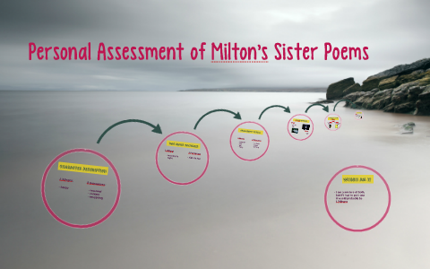 Personal Assessment of Milton's Sister Poems by Hannah Thomas on Prezi