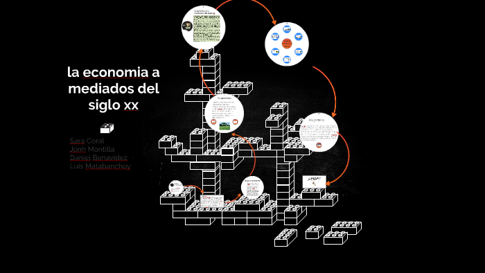 la economia a mediados del siglo xx by janeth trejo on Prezi