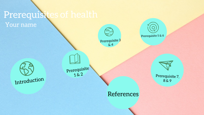Prerequisites for Health by Clara Tripepi on Prezi Prerequisites for Health by Clara Tripepi on Prezi