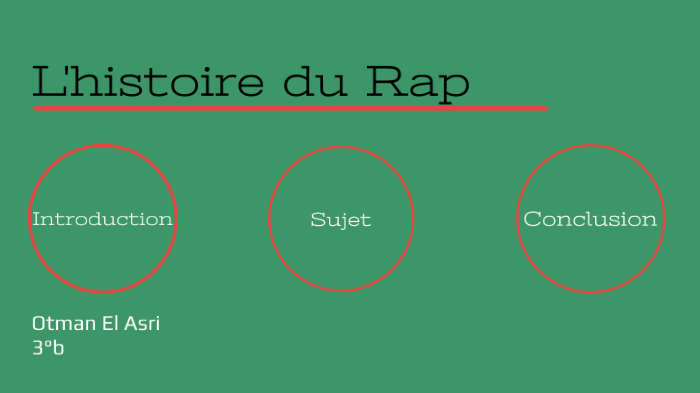 L'histoire du Rap by Steelbreak//Otman on Prezi