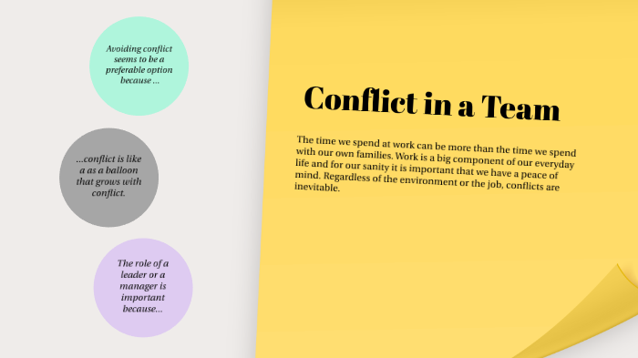 How to Handle a Disagreement on Your Team by TRAM TRAN on Prezi