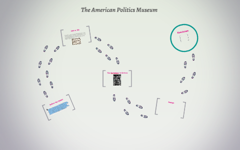 The Progression of American Political Parties by Max Gowan on Prezi