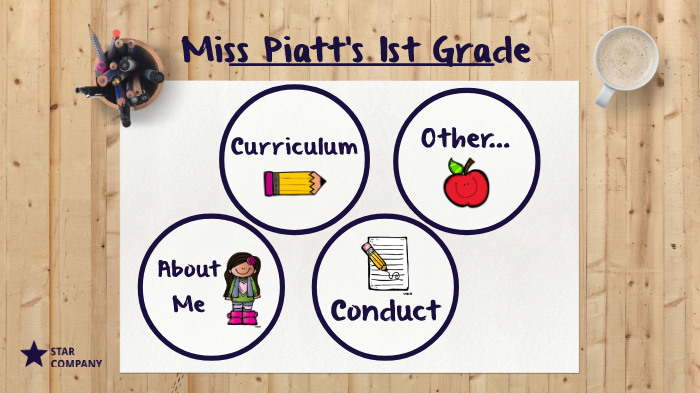 Grace Piatt's HNJ Parents Night by Colette Huval on Prezi