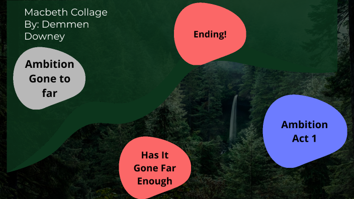 Macbeth Collage by demmen downey on Prezi