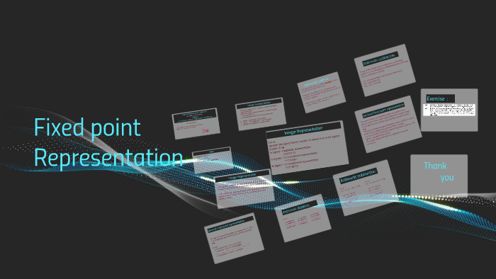 Fixed point representation by sarika katariya on Prezi