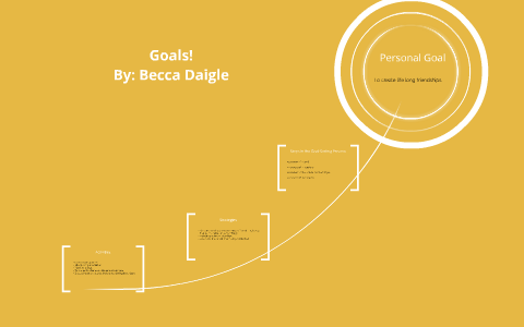 Goals! by Rebecca Daigle on Prezi