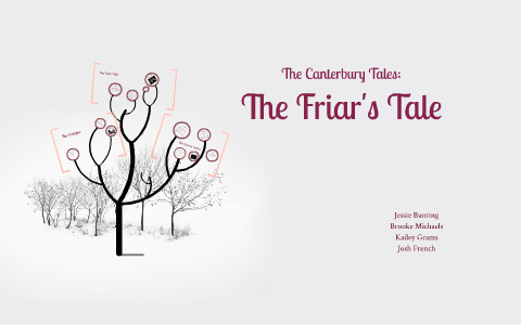 The Friar's Tale by on Prezi