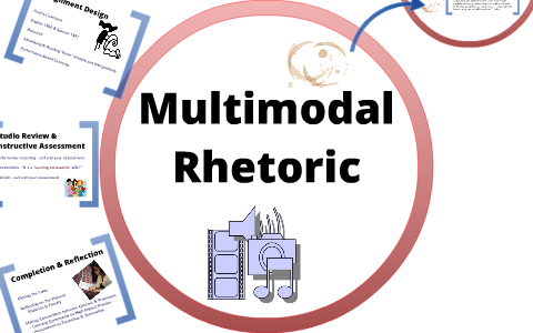 Multimodal Rhetoric and Knowledge Transference during the Assignment ...