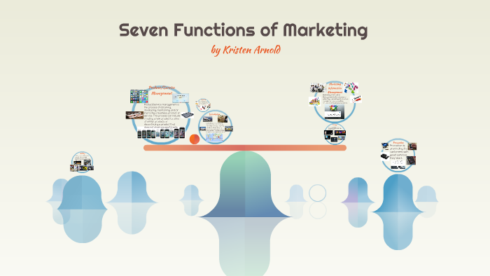 Seven Functions of Marketing by Kristen Arnold on Prezi