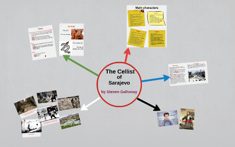 The Cellist of Sarajevo by Jasmine Jin on Prezi