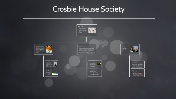 Crosbie House Society by Molly MacLean on Prezi