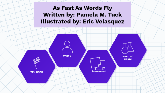 As Fast as words fly by Kaylyn Liles on Prezi