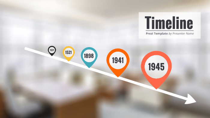 Government Evolution in the Philippines by Mohammed Rahim J. Palaw on Prezi
