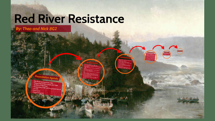 Red River Resistance by on Prezi