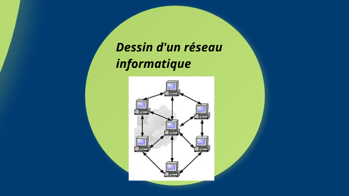 Malouk Fortrex by Malek El Abed on Prezi