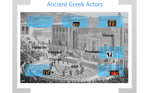 Ancient Greek Theater project by Alfredo Morales on Prezi