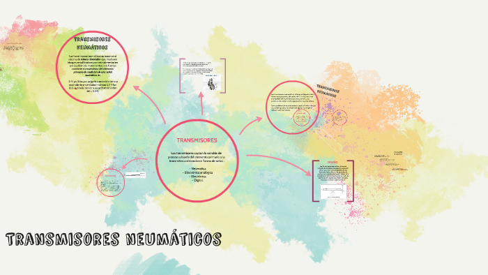 Transmisores neumáticos by ana martínez on Prezi